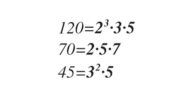 DIVISORES DE 27: ¿Cuántos son y cómo se calculan? | Aulaprende