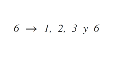 DIVISORES DE 27: ¿Cuántos son y cómo se calculan? | Aulaprende