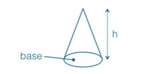 Áreas de cuerpos geométricos - Aulaprende